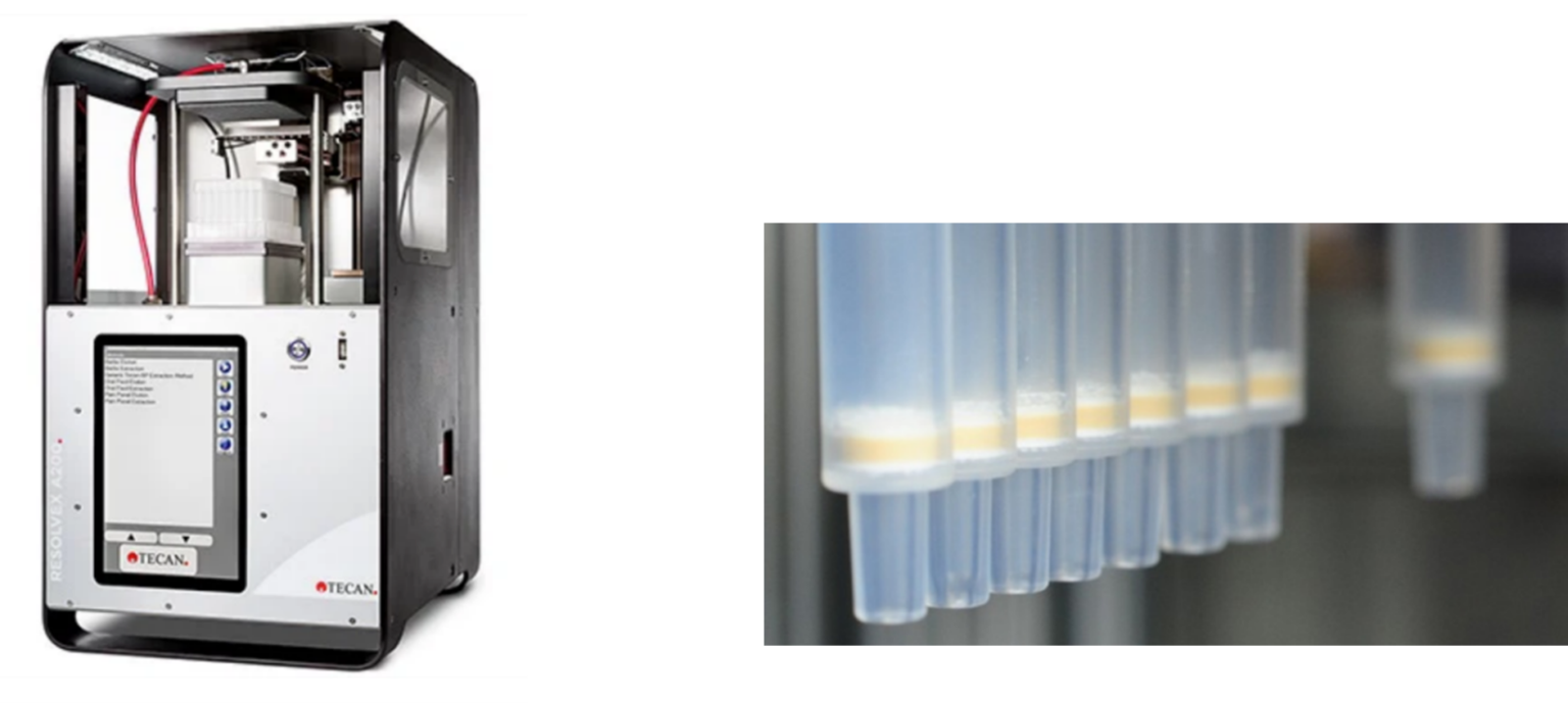 Proteomics: Biology’s Coming of Age Moment - Montanaro